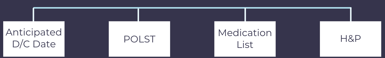 Hospital System – Teleplacement.com